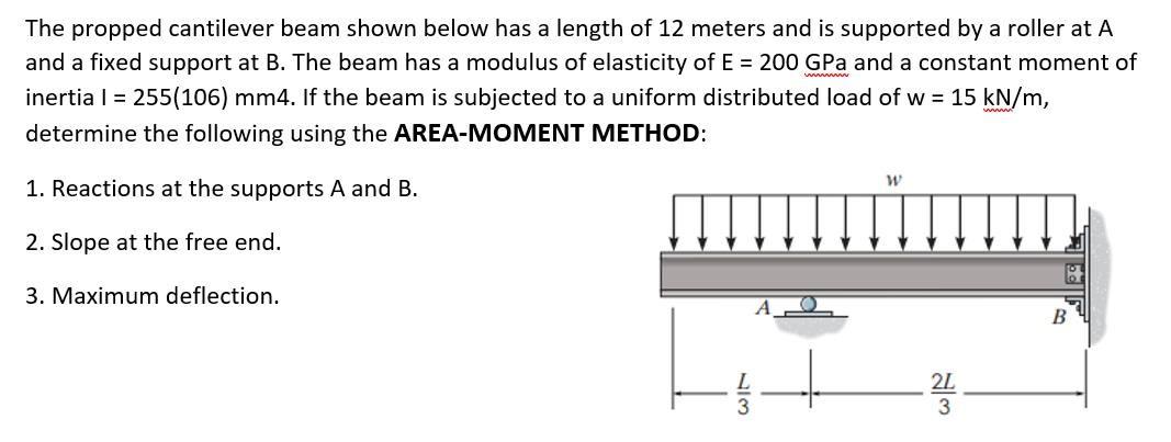 Solved The propped cantilever beam shown below has a length | Chegg.com
