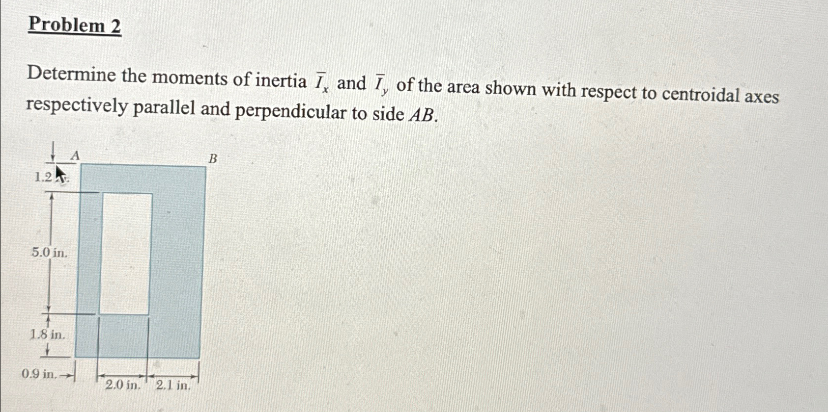 Solved Problem 2Determine the moments of inertia ?bar (I)x | Chegg.com