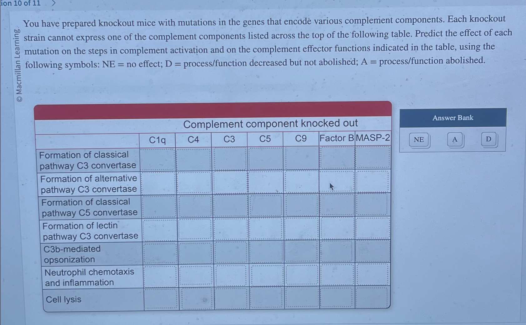 Solved You have prepared knockout mice with mutations in the | Chegg.com