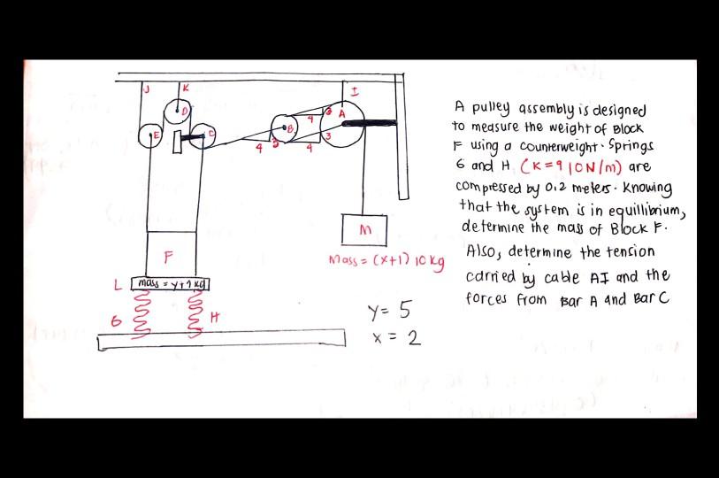 Solved A pulley assembly is designed to measure the weight | Chegg.com