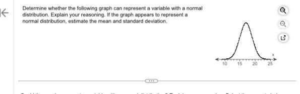 Solved Determine whether the following graph can represent a | Chegg.com