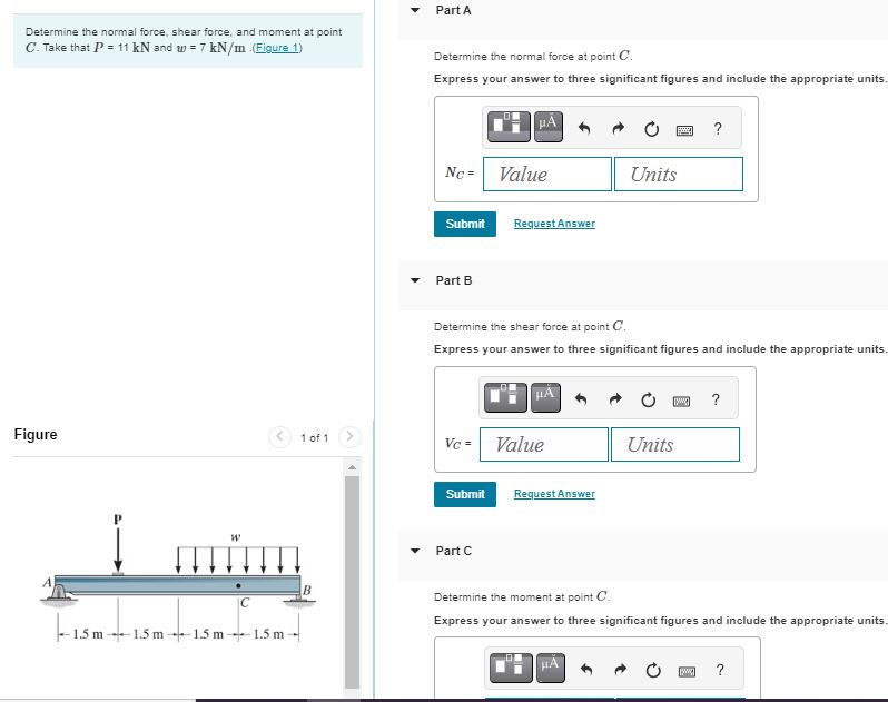 Solved Part Adetermine The Normal Force Shear Force And