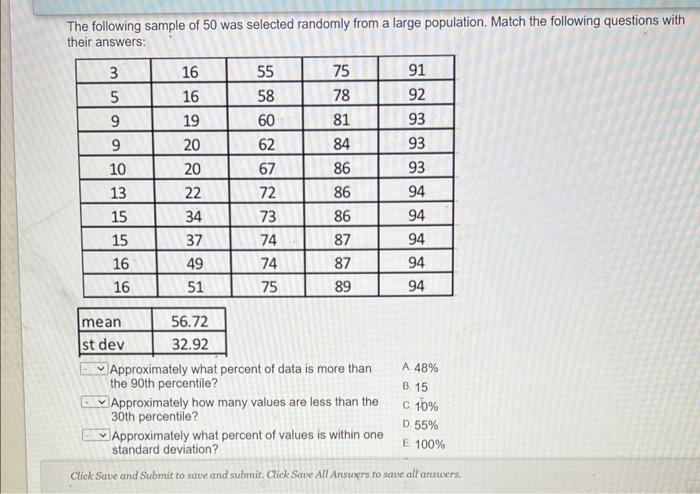 Solved Which curve from the following has the largest | Chegg.com