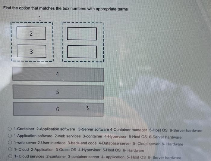 Find the option that matches the box numbers with | Chegg.com
