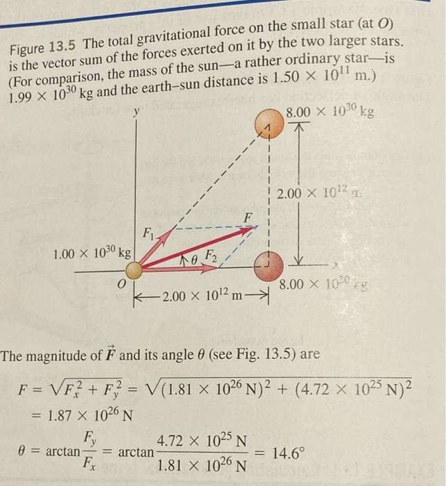 Solved 13 17 Use The Results Of Example 13 5 Section