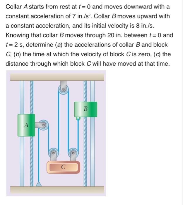 Solved Collar A starts from rest at t = 0 and moves downward | Chegg.com