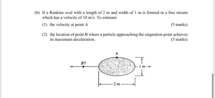 Solved (b) If a Rankine oval with a length of 2 m and width | Chegg.com