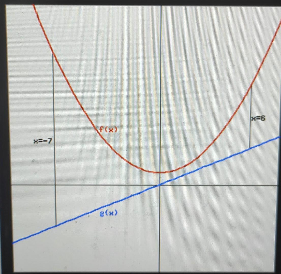 Solved Zlick on the graph to open it in a new window. Find | Chegg.com