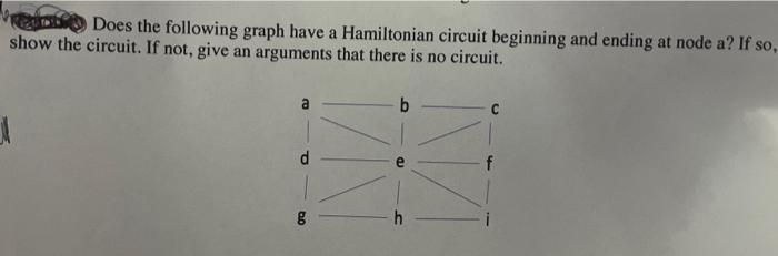 Solved Does the following graph have a Hamiltonian circuit | Chegg.com