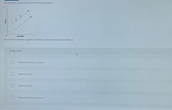 Solved Use the figure below to answer the following | Chegg.com