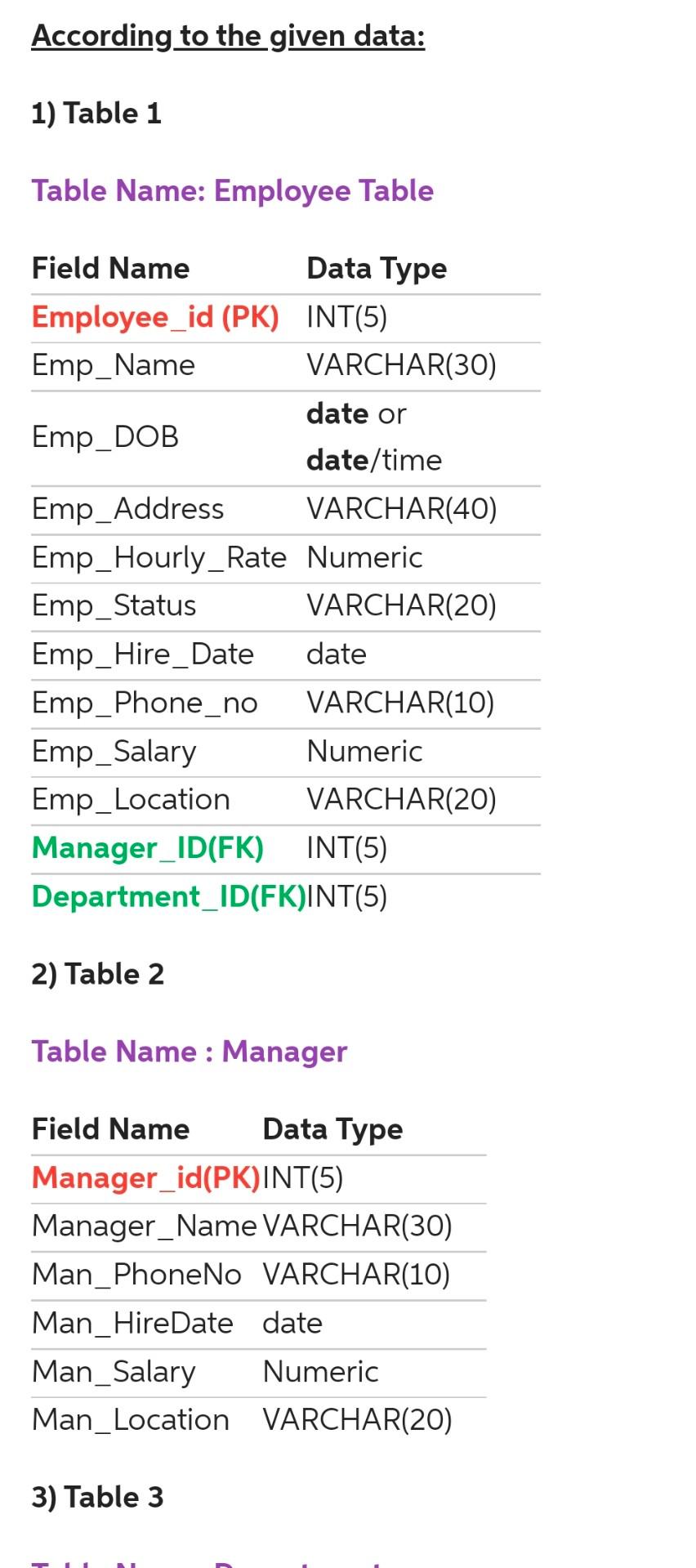 Solved CBSY 2205 Normalization Exercise The data below is | Chegg.com