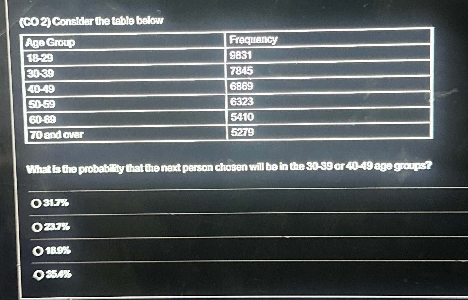 Solved (CO2) ﻿Consider the table below\table[[Age | Chegg.com