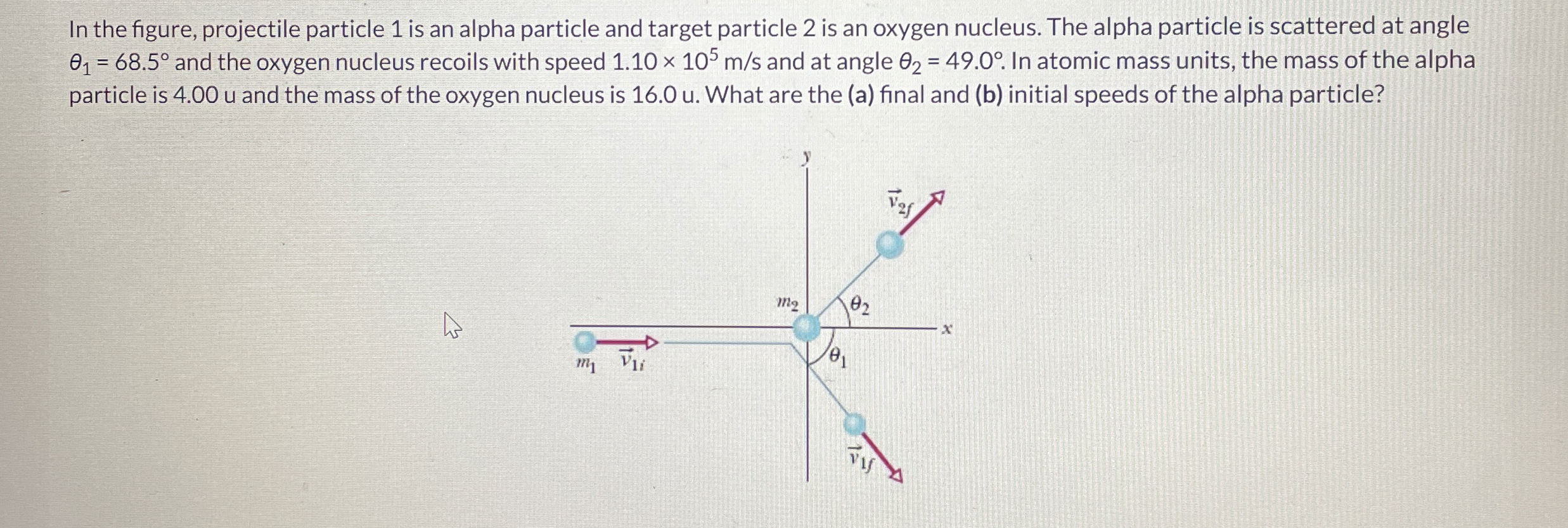 Solved In the figure, projectile particle 1 ﻿is an alpha | Chegg.com