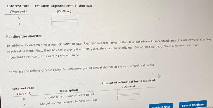 Solved 5. Funding the nest egg shortfall Determining | Chegg.com