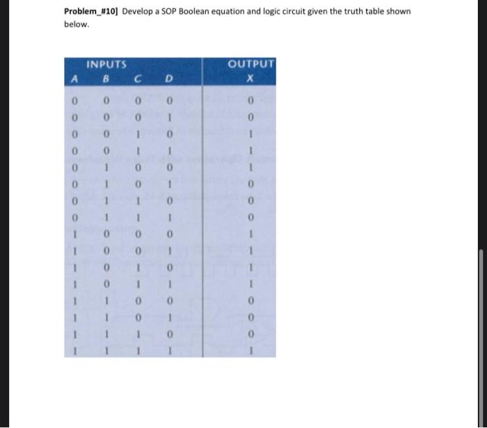 Solved Problem_#10] Develop a SOP Boolean equation and logic | Chegg.com