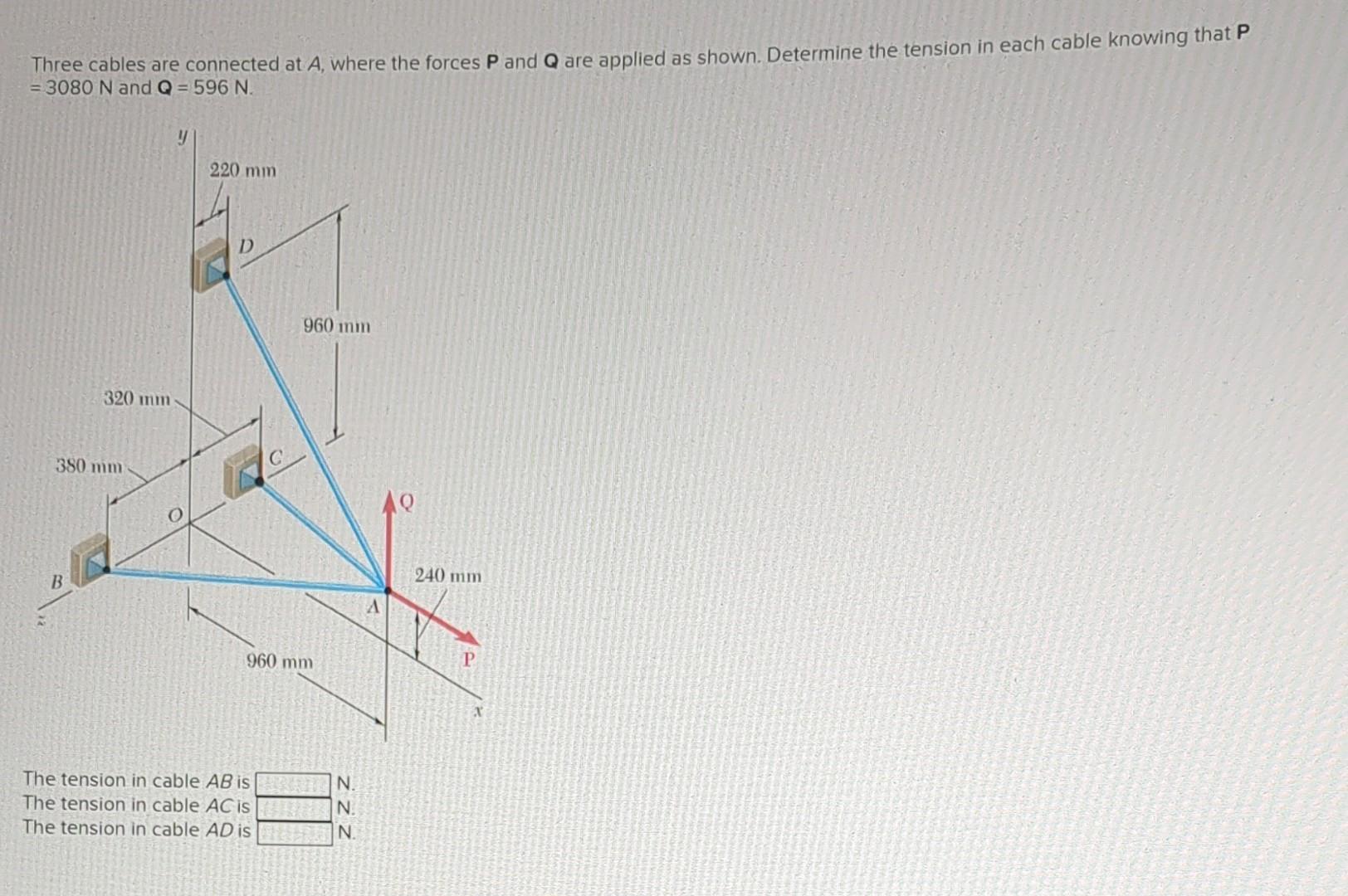 Solved Three cables are connected at A, where the forces P | Chegg.com