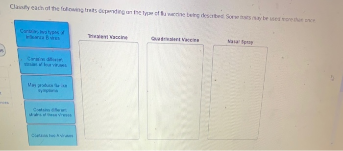 Solved Classify each of the following traits depending on | Chegg.com