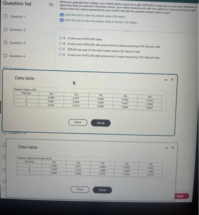 Solved lestion list When you graduate from coliege, your | Chegg.com