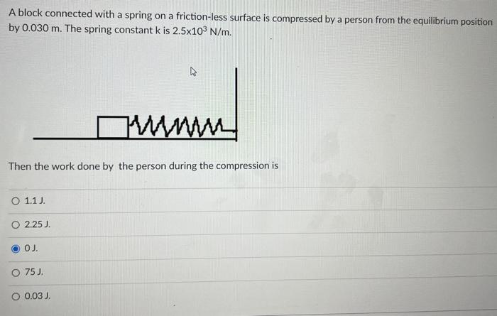 Solved A block connected with a spring on a friction-less | Chegg.com