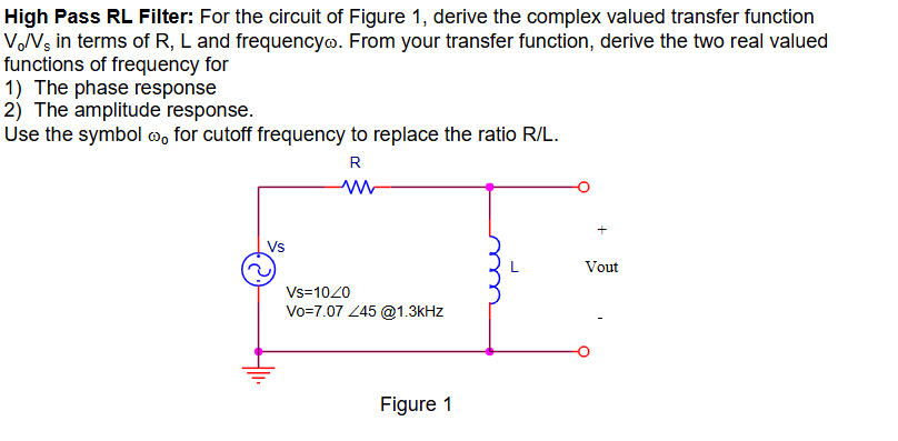 Solved High Pass RL Filter: For the circuit of Figure 1, | Chegg.com