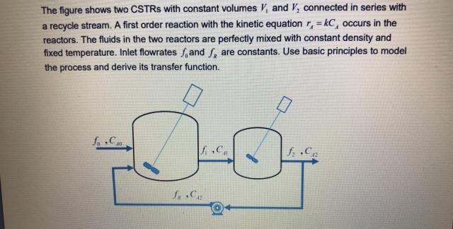 Solved The figure shows two CSTRs with constant volumes V | Chegg.com