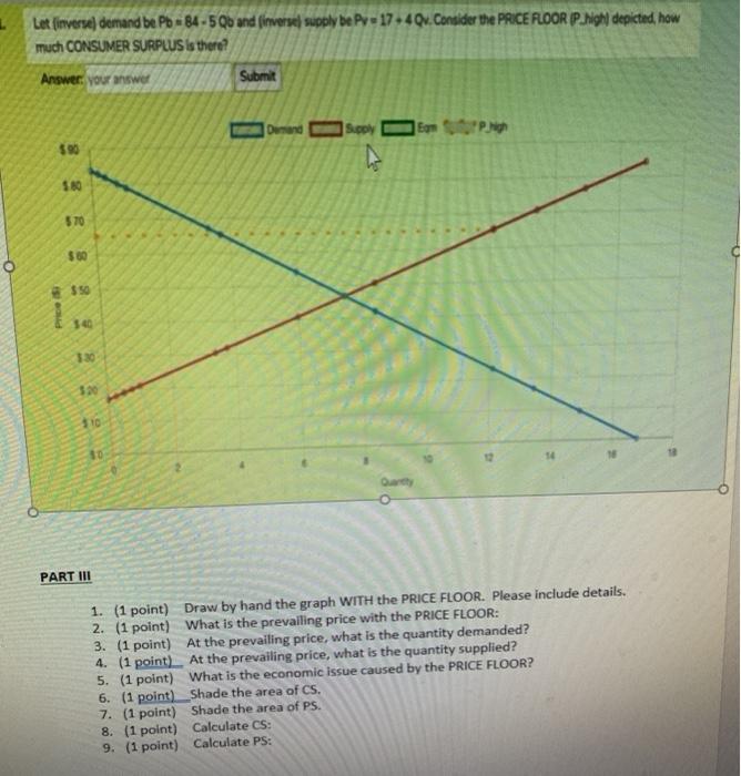 Solved THE QUESTIONS ARE: a. What is the prevailing price | Chegg.com