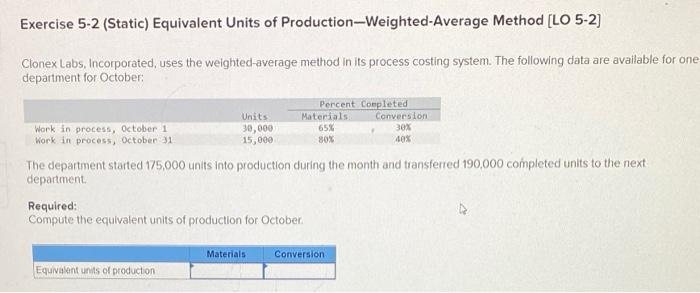 Solved exercise 5-2 (static) equivalent units of production | Chegg.com