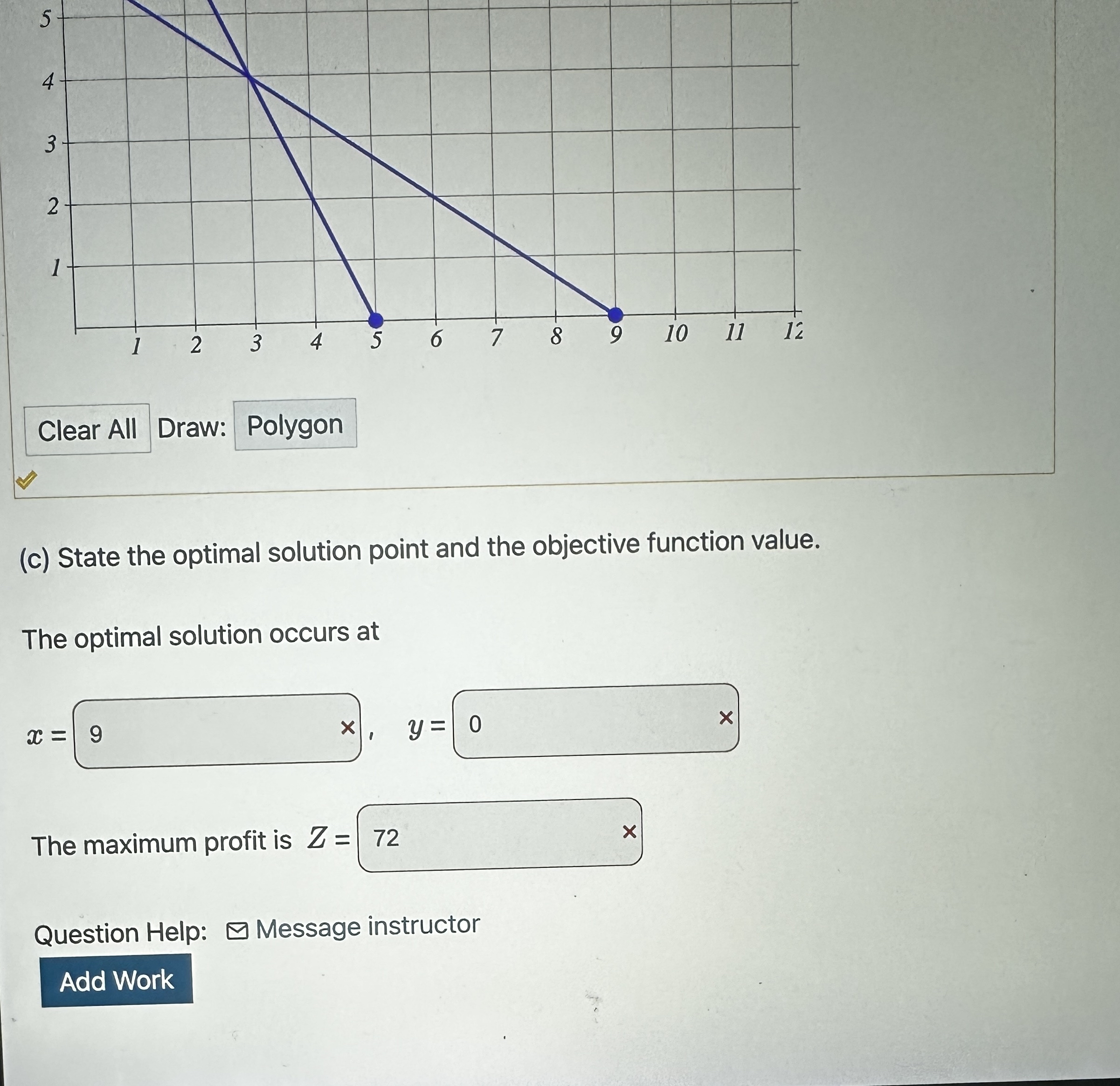 Solved Draw:(c) ﻿State the optimal solution point and the | Chegg.com