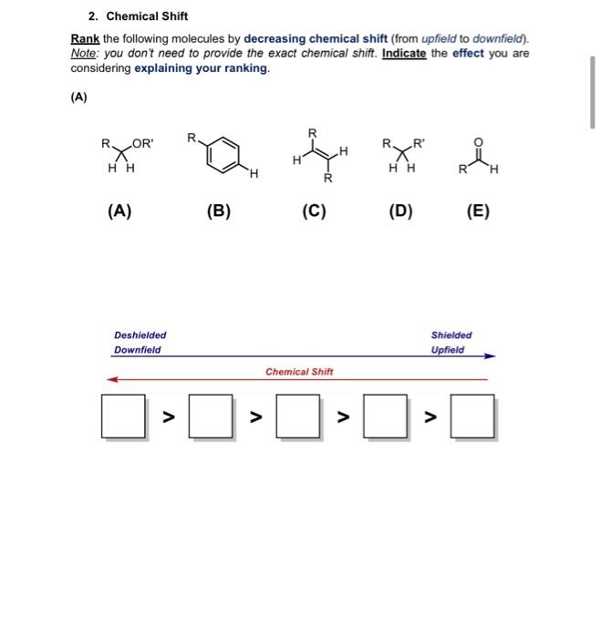 Solved 2. Chemical Shift Rank the following molecules by | Chegg.com