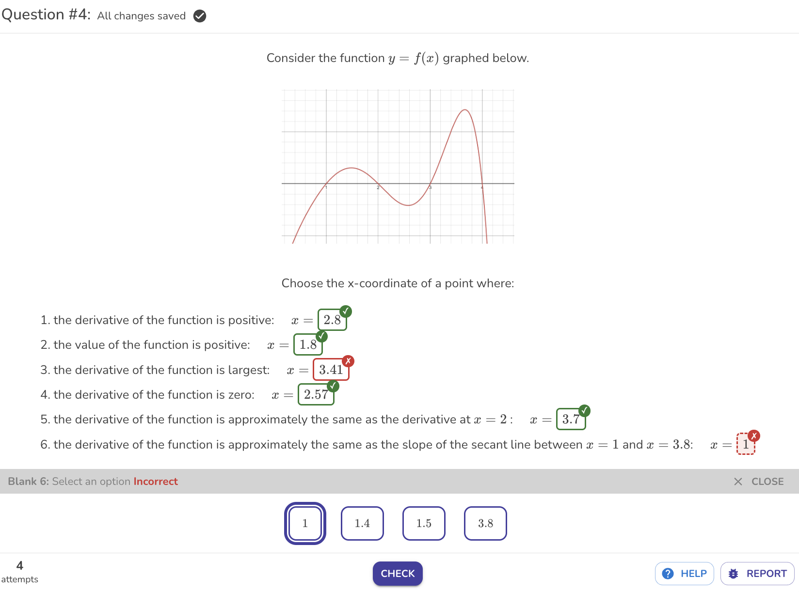 Solved Consider the function y=f(x) ﻿graphed below.Choose | Chegg.com
