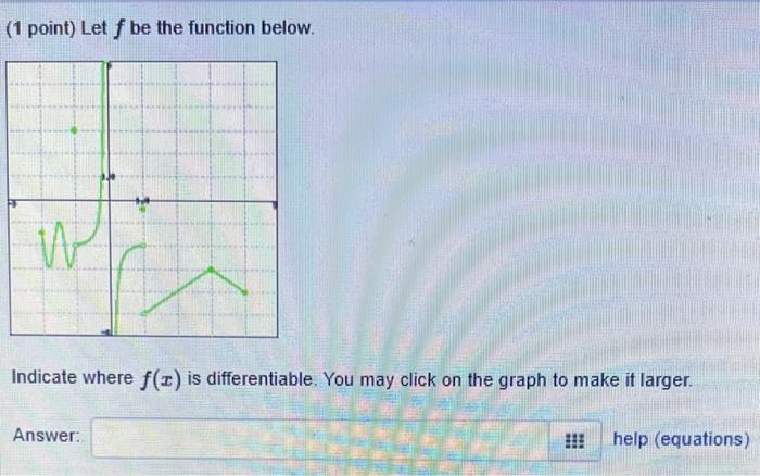 Solved ( 1 point) Let f be the function below. Indicate | Chegg.com