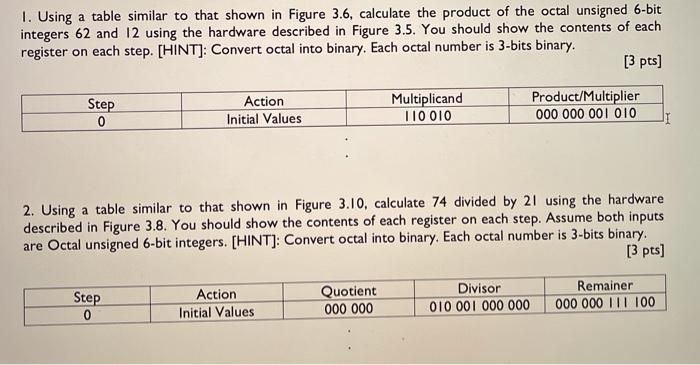 Solved 1. Using a table similar to that shown in Figure 3.6, | Chegg.com