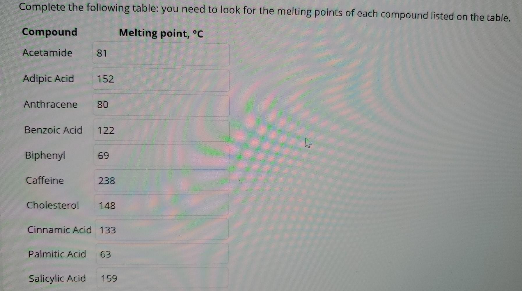 Solved Complete the following table: you need to look for | Chegg.com