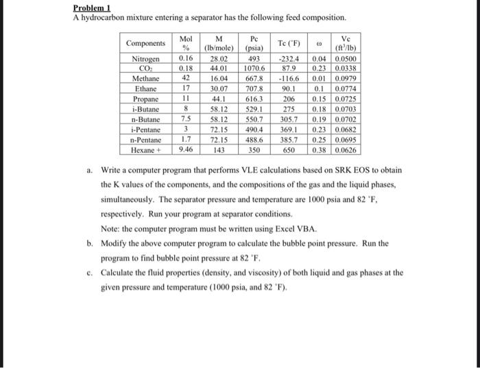 Problem 1 A hydrocarbon mixture entering a separator | Chegg.com