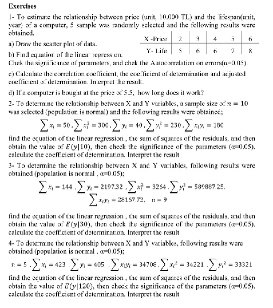 Solved Exercises 1- To estimate the relationship between | Chegg.com