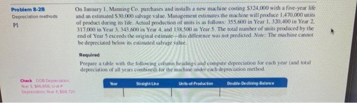 Solved problem 2B! ignore book instructions. Instructions: | Chegg.com