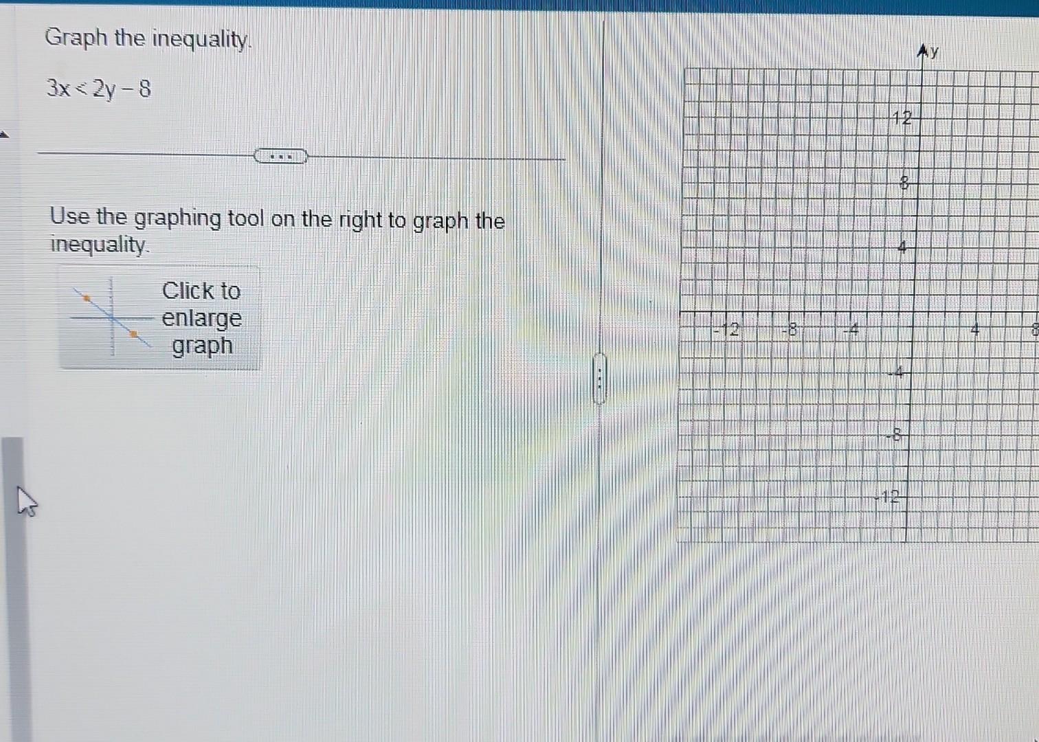 Solved Graph The Inequality 3x