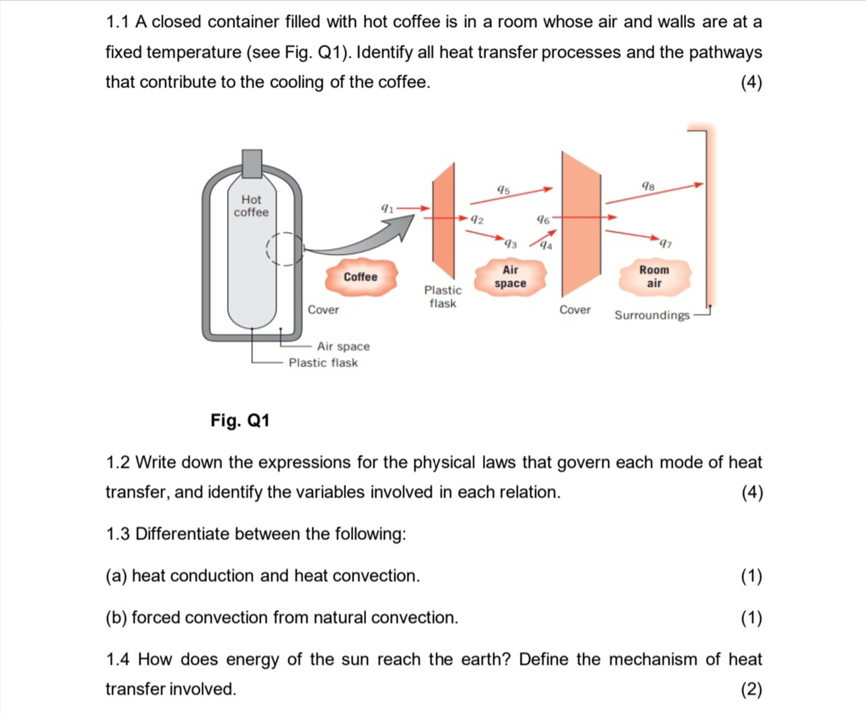 Solved 1.1 ﻿A closed container filled with hot coffee is in | Chegg.com