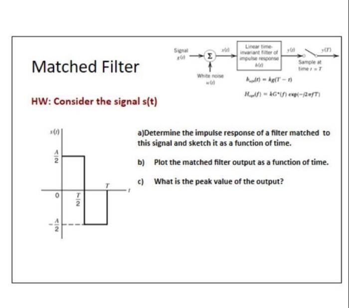 Solved Matched Filter HW: Consider the signal s(t) | Chegg.com