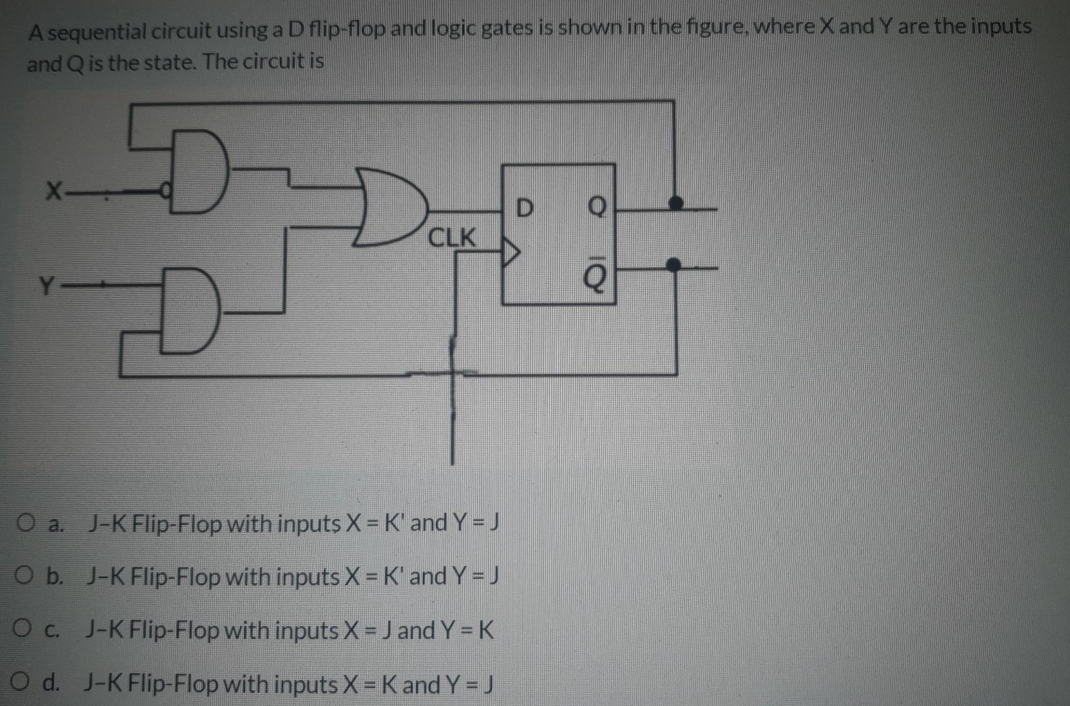 Solved A sequential circuit using a D flip-flop and logic | Chegg.com
