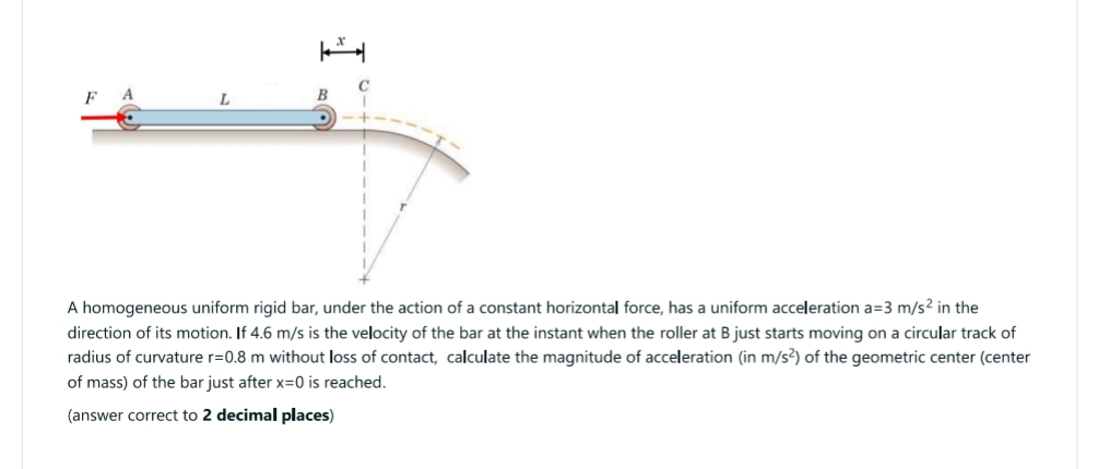 Solved A homogeneous uniform rigid bar, under the action of | Chegg.com