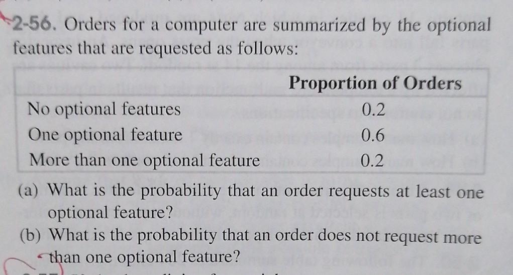 Solved 2-56. Orders for a computer are summarized by the | Chegg.com