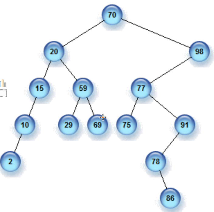Solved Given the image, answer the following questions:1. | Chegg.com