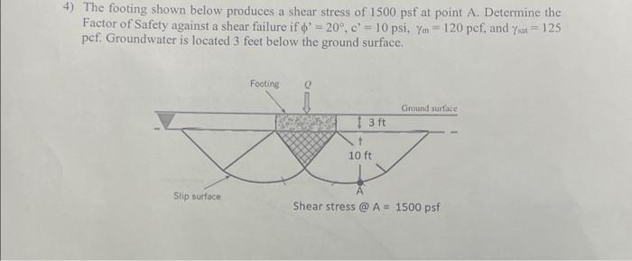 Solved 4) The footing shown below produces a shear stress of | Chegg.com