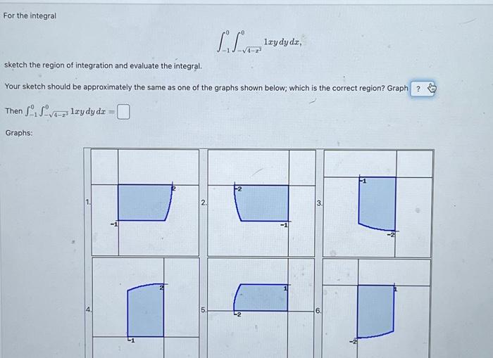 Solved For the integral Graphs: sketch the region of | Chegg.com