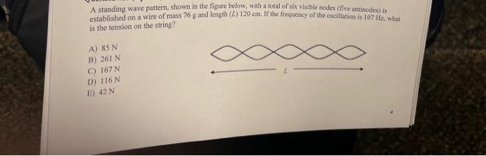 Solved A standing wave pattern, shown in the figure below, | Chegg.com