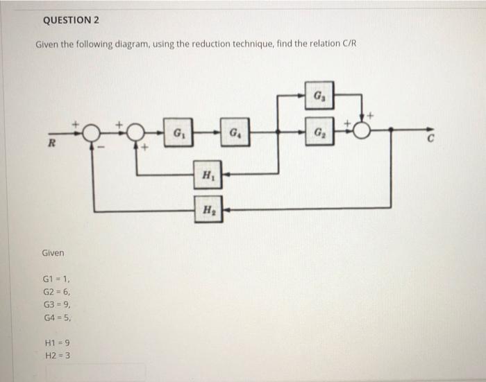 Solved 1 Controller Choose one of this section Exercise | Chegg.com