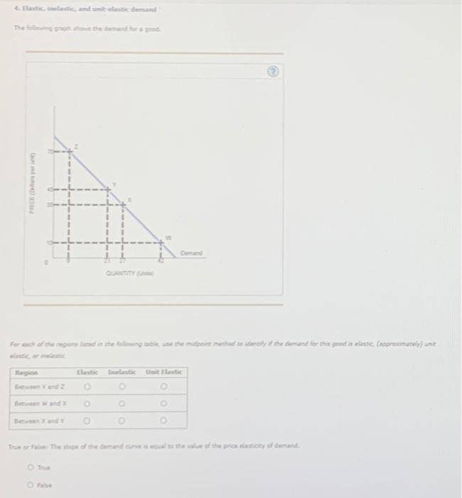 Solved 4. Elastic, inelastic, and unit-elastic demand" The | Chegg.com