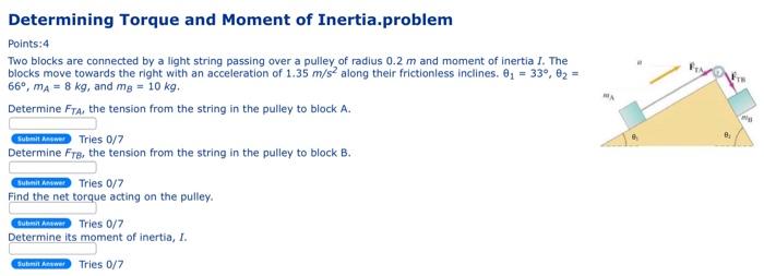 Solved Determining Torque and Moment of Inertia.problem | Chegg.com