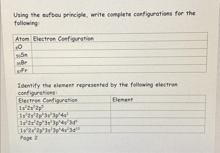 Solved Using the aufbau principle, write complete | Chegg.com